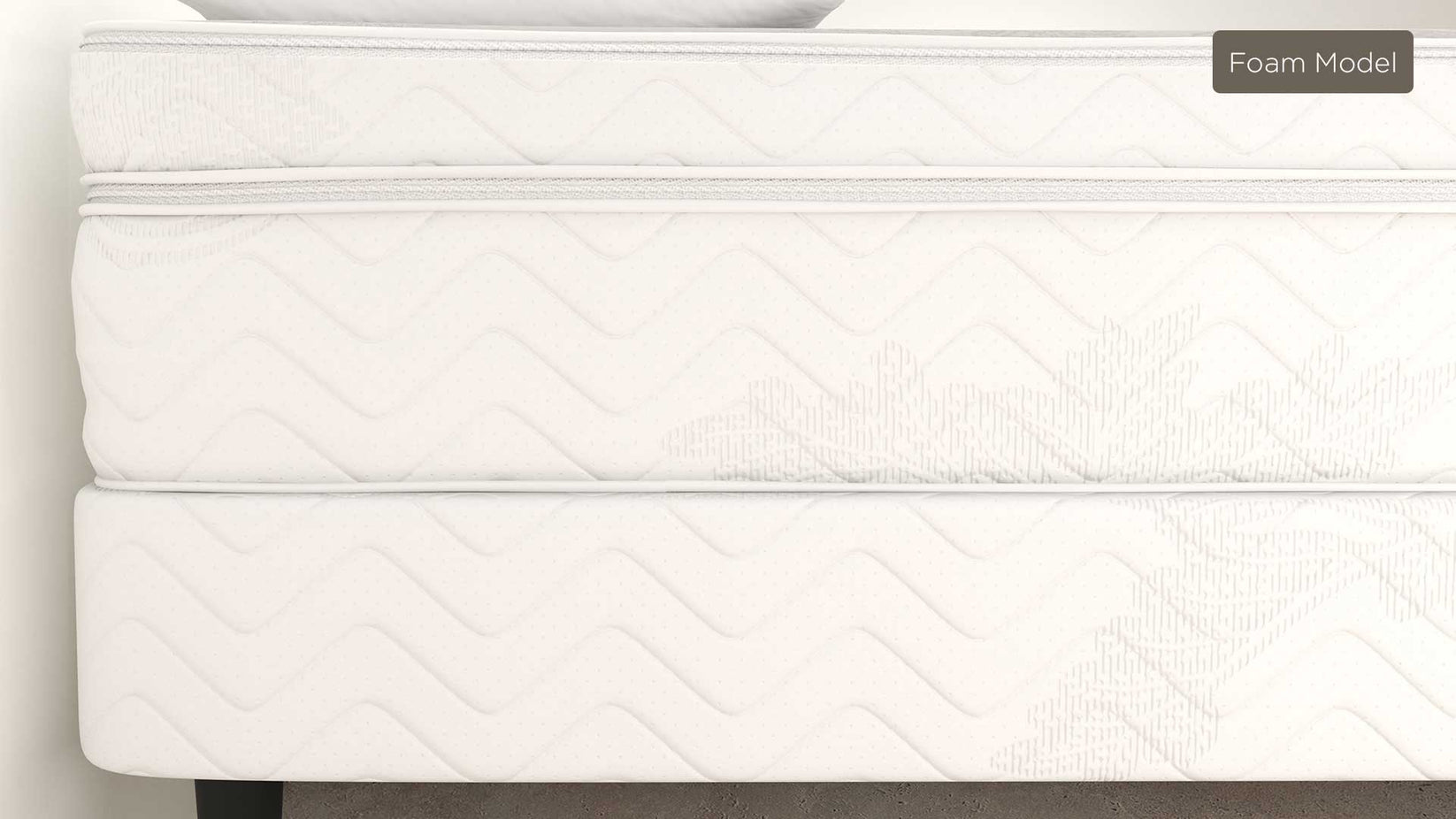 Big Mattress Co.® Premier Mattress